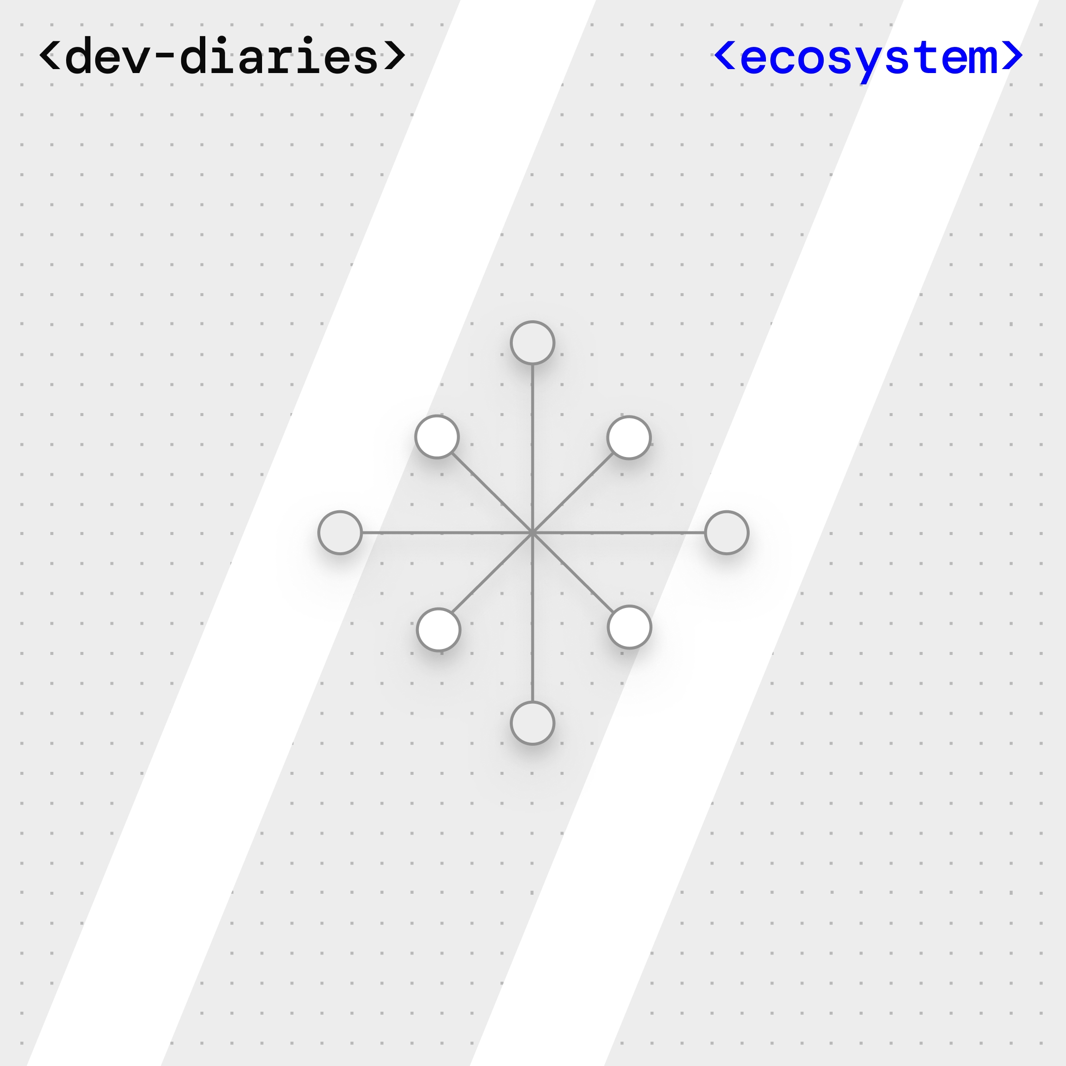 Simulating a division in Compact | Midnight Docs